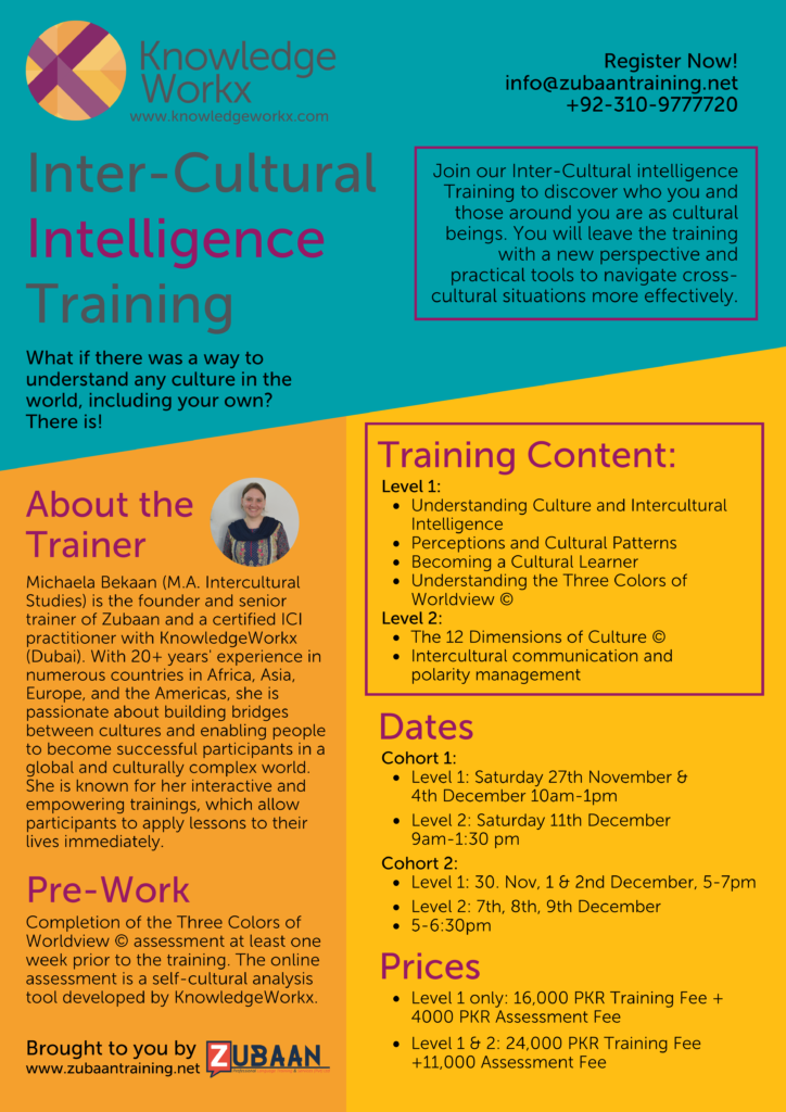 Inter-Cultural Intelligence Training in Islamabad – Zubaan